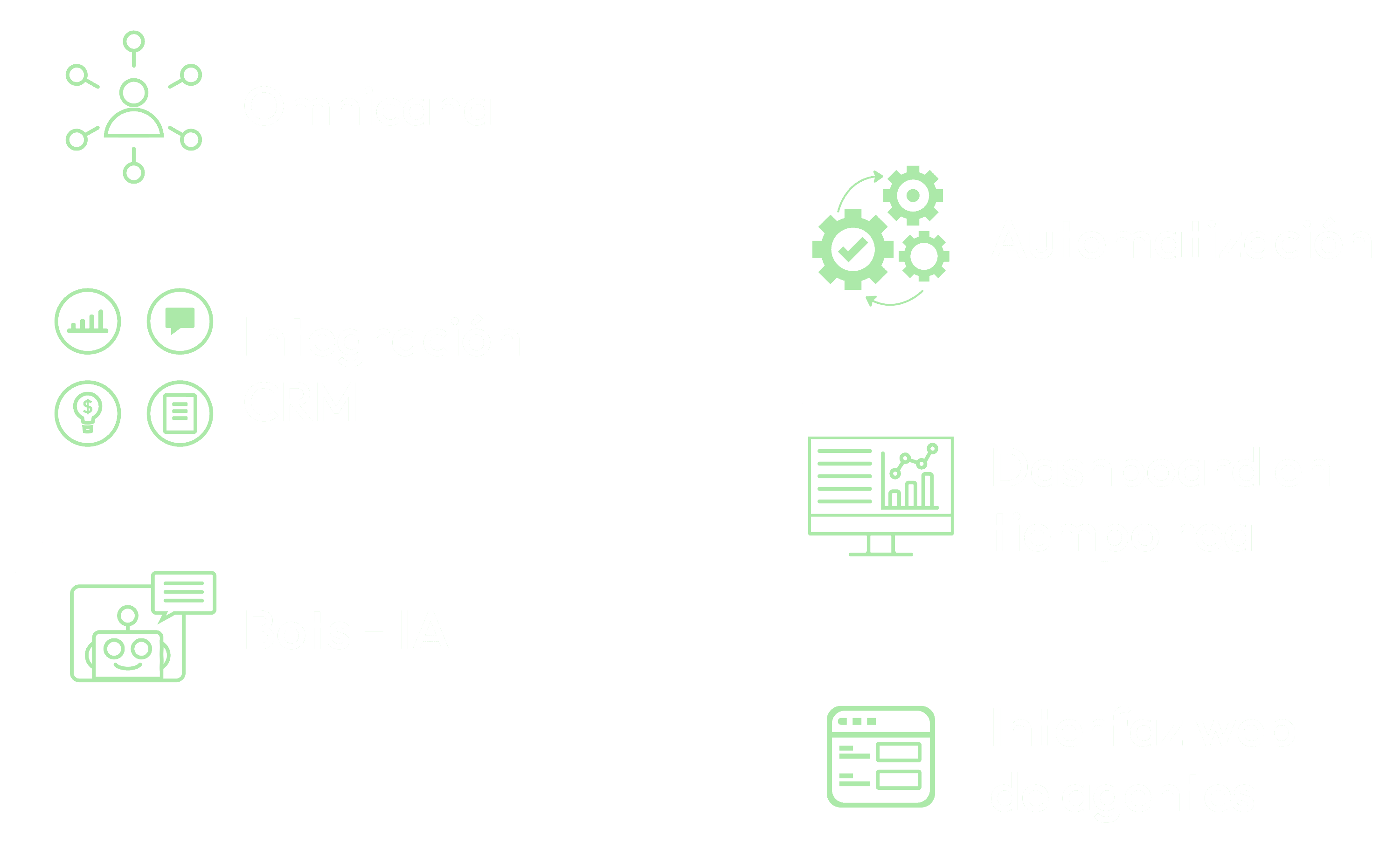 Broadcaster Bot + WhatsApp Business API | Mejora tus ventas con WhatsApp